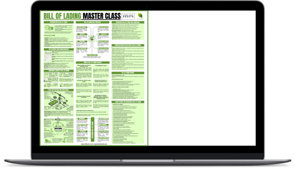 Unlock smart learning - Cargo Cheat Sheets